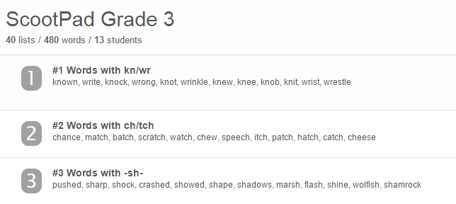 spelling – ScootPad Blog