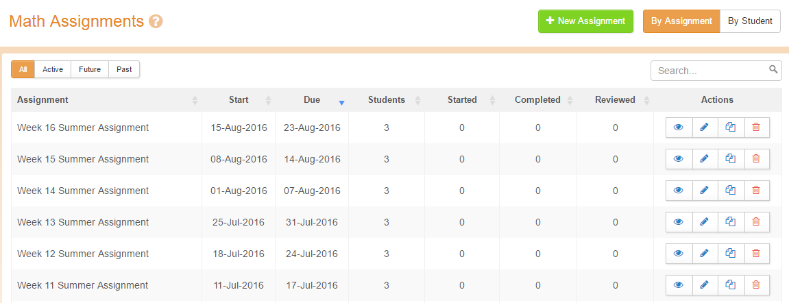 bi_colored_rows_table – ScootPad Blog