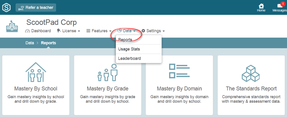 district admin – ScootPad Blog