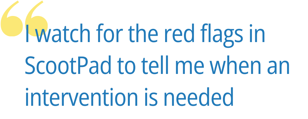 Title I Interventionist Impacts Student Progress with ScootPad ...